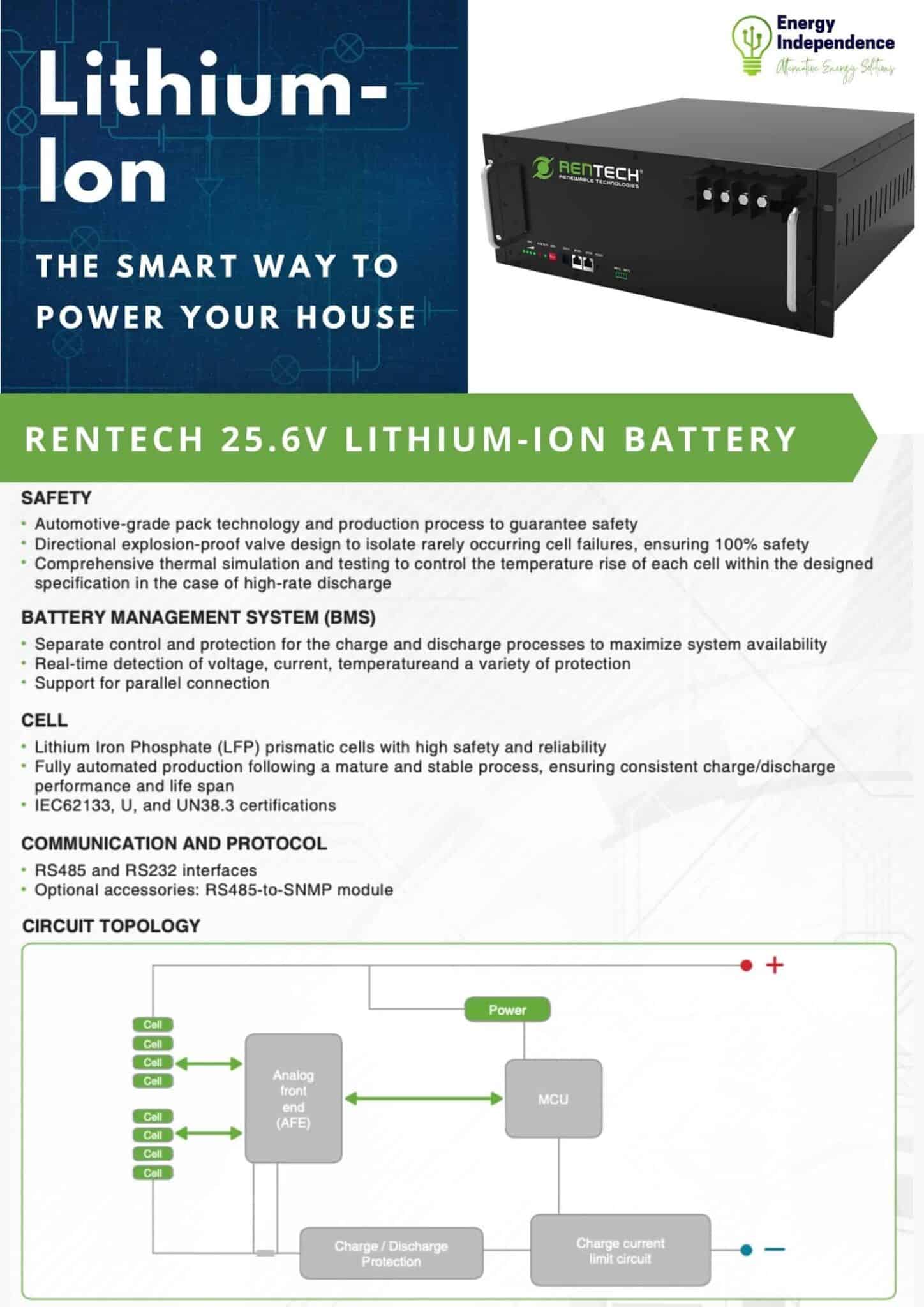 Rentech 25 6V 100Ah Rack Mounted Lithium Ion Battery 2.56 Kwh | Energy ...
