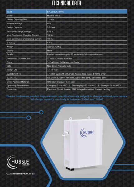 Hubble AM-2 5.5kWh Lithium-Ion Battery - (51V)