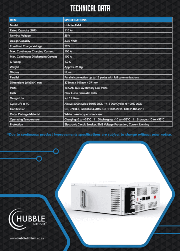 Hubble AM-4 2.75kWh Lithium-Ion Battery - (25V)