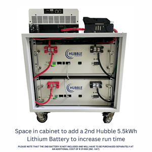5kVa 5.5kWh Lithium Compact Power Station - 5000W