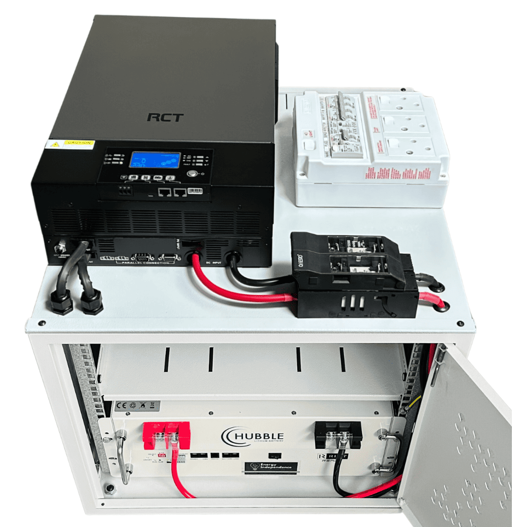 Back-up Power Made Easy - Energy Independence