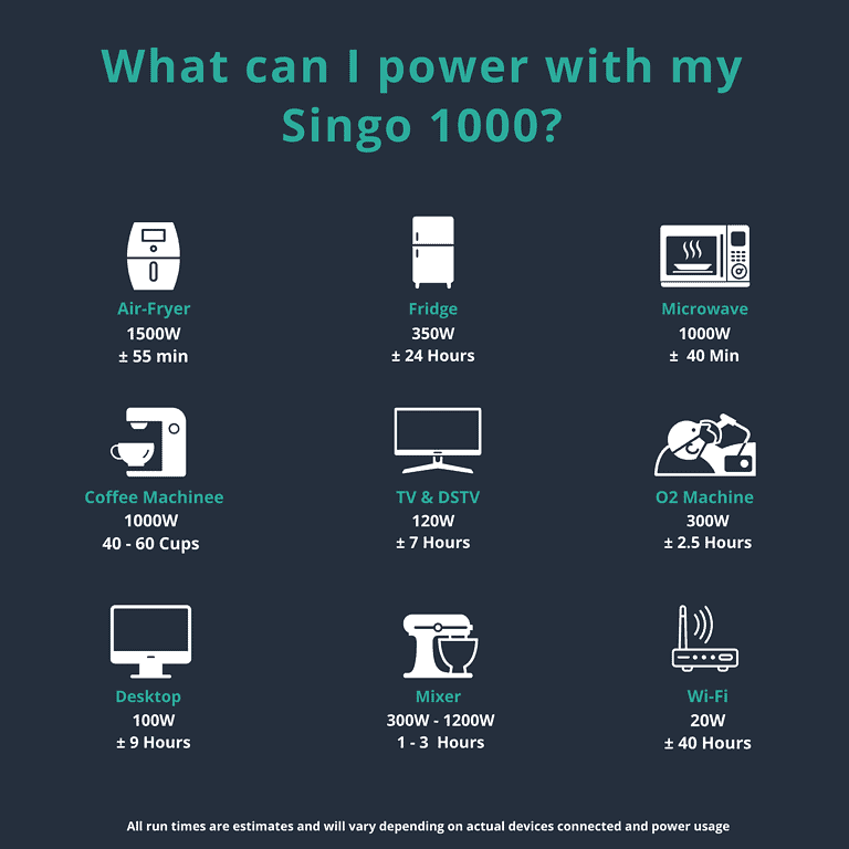 Singo 1000 Portable Power Station Mint 2000W | Energy Independence
