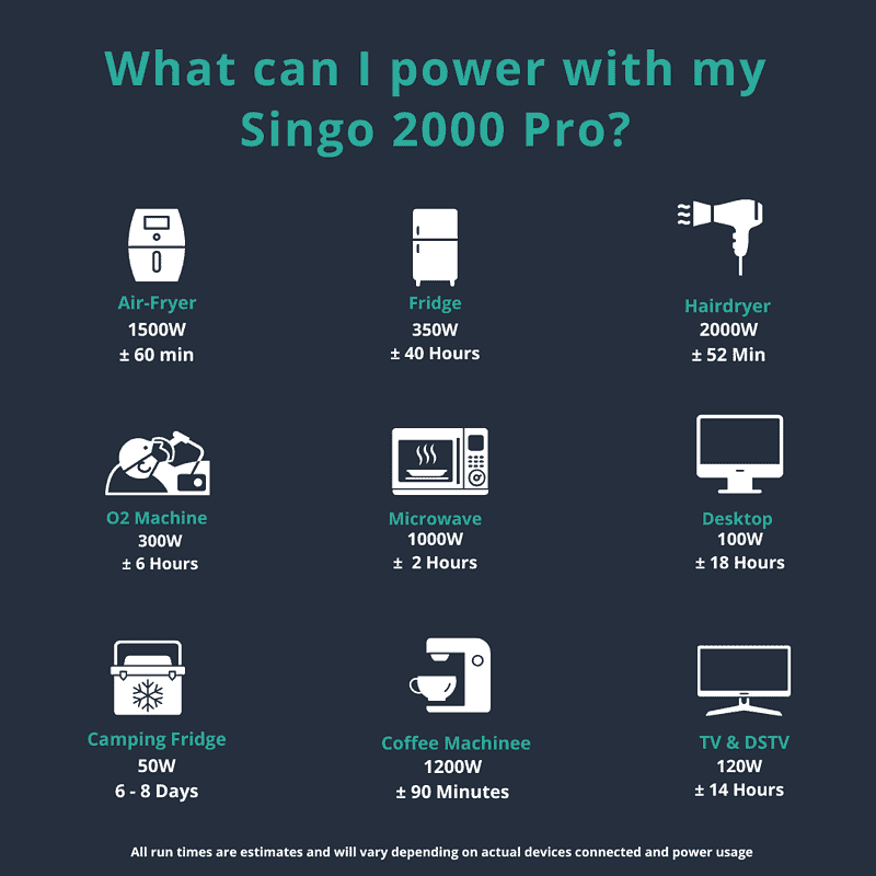 Singo 2000 Portable Ups Power Station | Energy Independence